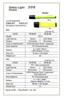 Safety Light/Luz de Seguridad. IMPA 792294 – Serving